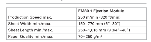 EM80.1 Ejection Module - MBO America